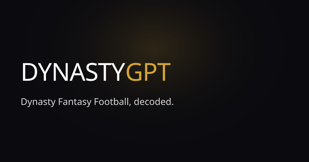 Rashid Shaheed — Dynasty Value, Trade Calculator & Trends | DynastyGPT ...